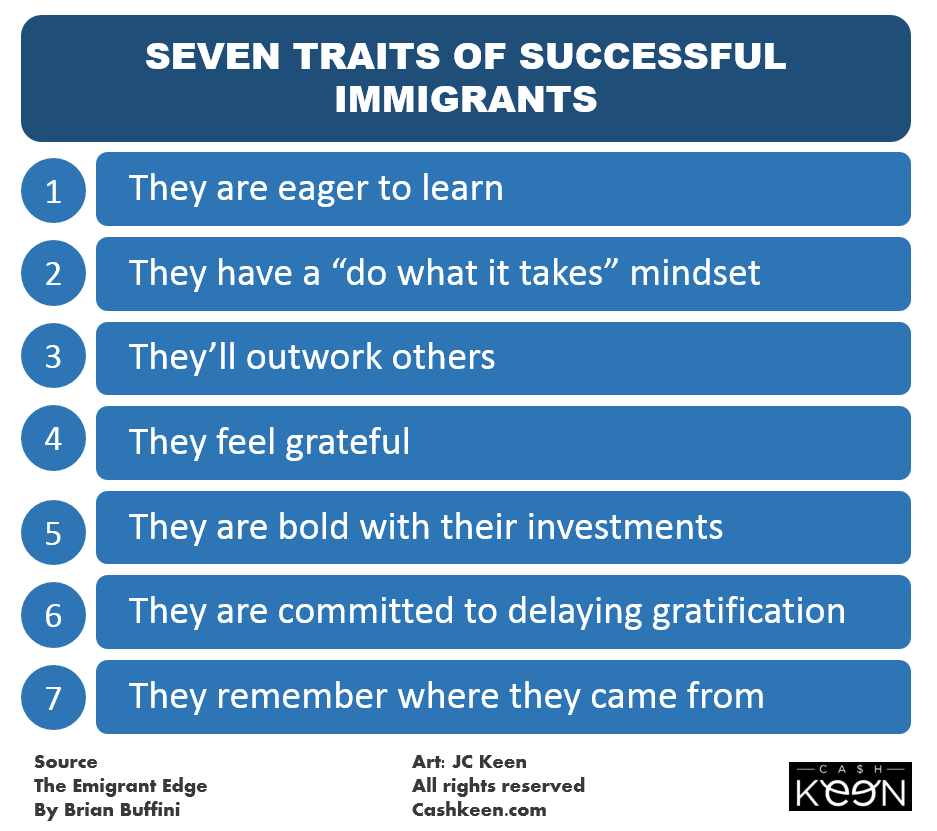 One Thing We Can Learn and Copy From Successful Immigrants